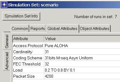 Interface For Simulation Parameter Configuration Download Scientific Diagram