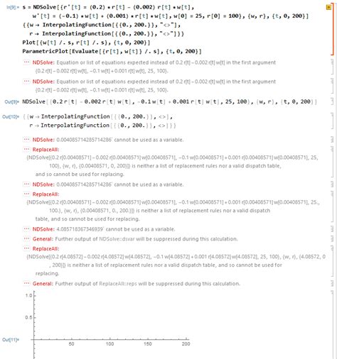 Differential Equations Do You Know Whats Issue Of My Code Ndsolve