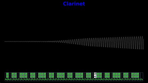 Clarinet Chromatic Scale D3 A6 Youtube