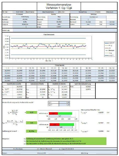 Man Machine Chart Excel Template Pdf Template