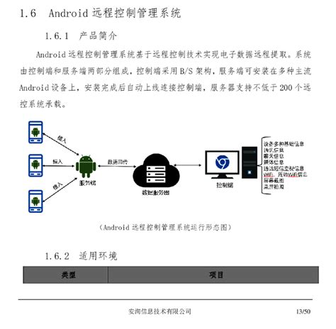 Threatintel Someone Just Leaked A Bunch Of Internal Chinese Government Documents On GitHub