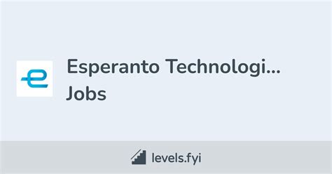 Esperanto Technologies Jobs Levelsfyi