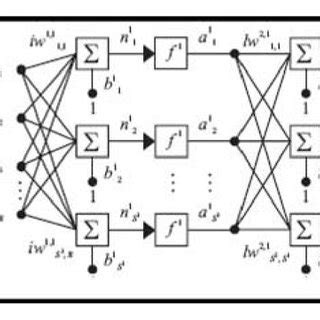 IEEE Journal Of Selected Topics In Signal Processing
