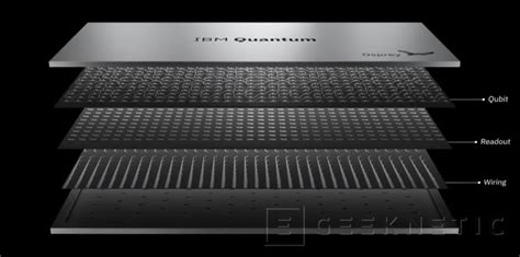 Ibm Consigue Alcanzar Los 433 Qubits En Su Nuevo Procesador Cuántico Osprey