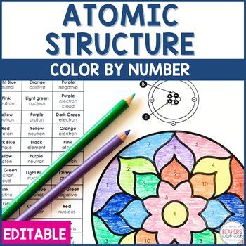 Atomic Structure Color By Number Activity By Beakers And Ink TPT