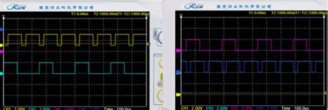 QPSK DQPSK 调制解调系统仿真 qpsk仿真报告 CSDN博客