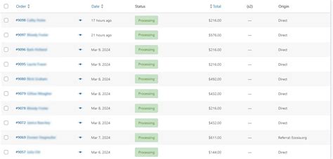 Orders Dont Match Analytics