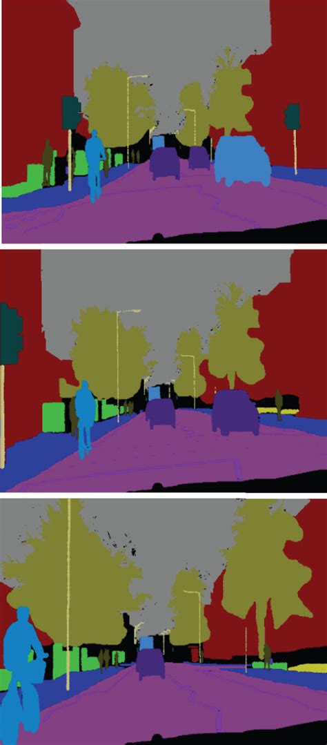 Visualization Results On The Camvid Dataset Download Scientific Diagram