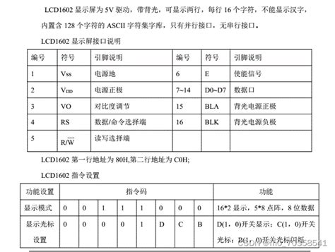 At89c52lcd1602显示两行字符 Csdn博客
