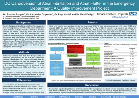 Pdf Dc Cardioversion Of Atrial Fibrillation And Atrial Flutter In The