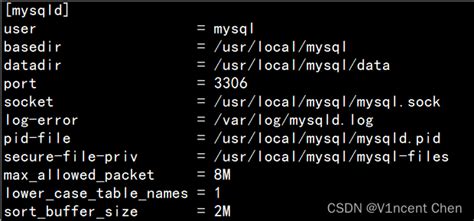 Mysql 系统变量查看与设置（system Variables Configuration）怎么查看用户变量设置好了 Csdn博客