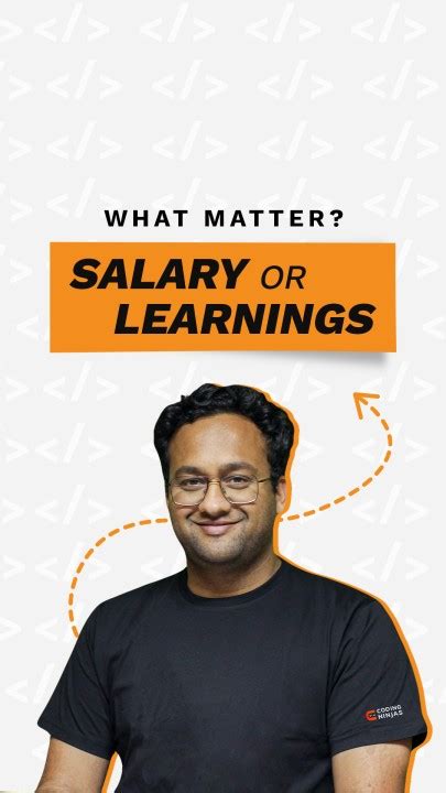 coding ninjas on linkedin codingninjas doubt coding product