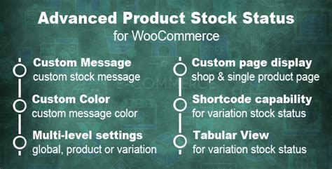 Download Advanced Product Stock Status For Woocommerce Free Nulled