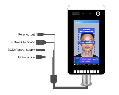 Main Functions Of Face Recognition Access Control System S4a