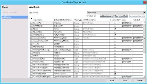Super Types And Sub Types Finance And Operations Dynamics 365