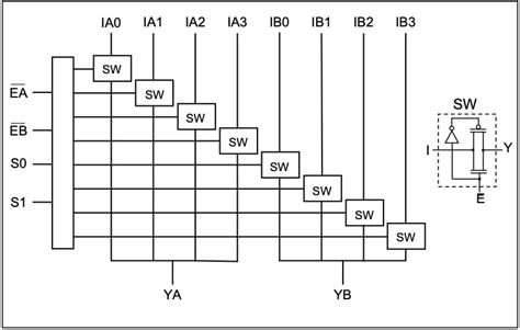 Diodes Incorporated Shrinks Their Popular Dual And Quad Channel Bus Switches News