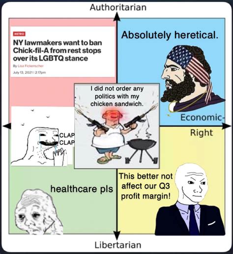 Compass Reacts To Chick Fil A Rpoliticalcompassmemes