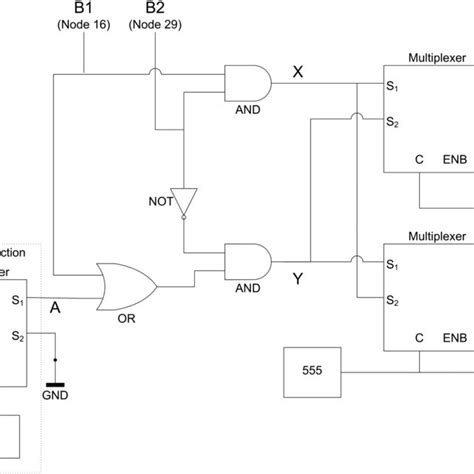 Electronic Signal Processing Module In Node 13 Download Scientific Diagram