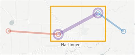 hit the bullseye with dart constraint analysis