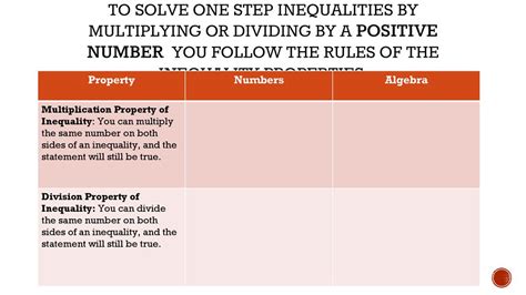 ppt download