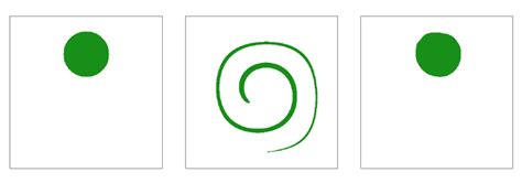 Disk Stretching Problem Disk Area At T 0 T 2 And T Download