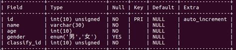 python批量插入数据到mysql的3种方法 python 脚本之家