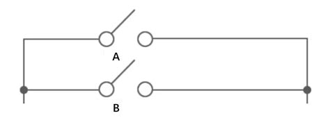 模拟ic设计基础系列9 Cmos逻辑门的电路图实现cmos传输门实现异或 Csdn博客 模拟ic设计基础系列9 Cmos逻辑门的电路图实现cmos传输门实现异或 Csdn博客