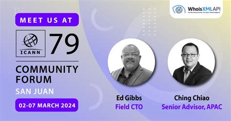 Whoisxml Api On Linkedin Icann79 Dns Dnsintelligence Icann