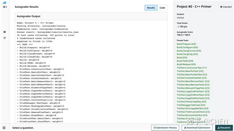 Cmu15 445 2023 Fall Project0 Cprimer 知乎
