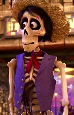 Héctor Rivera From Coco Hector Coco Pixar Movies