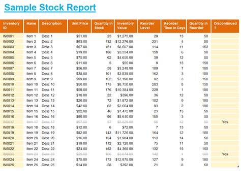 28 Editable Stock Report Templates In Excel