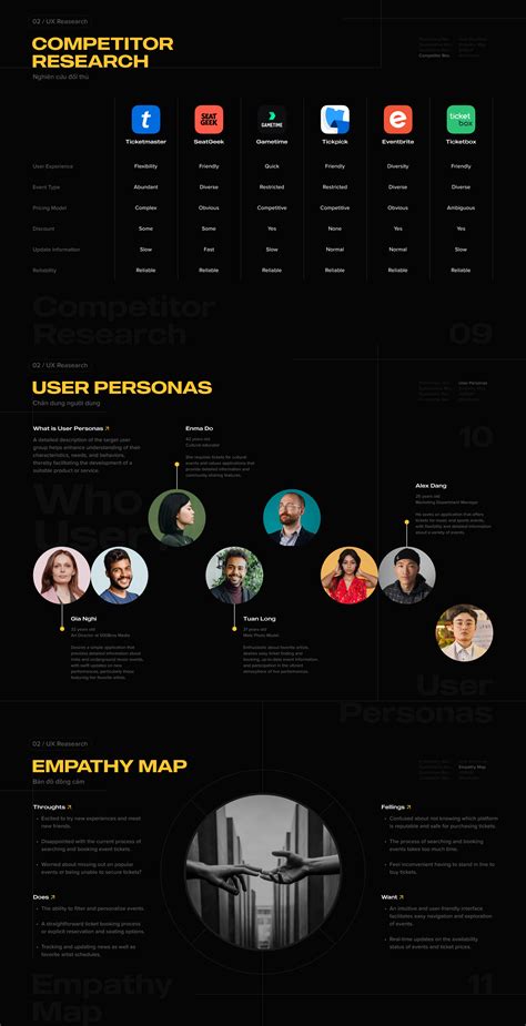 Ventic Event Booking Mobile App Ui Ux Design Behance