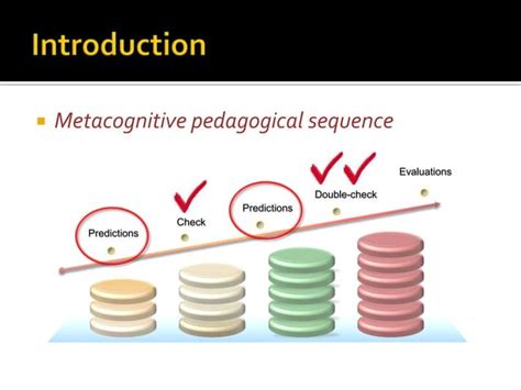 Ch 7 Activities For Metacognitive Instruction Ppt