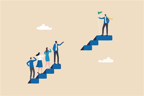 Measure Knowledge Gaps Then Close Them Cpa Trendlines