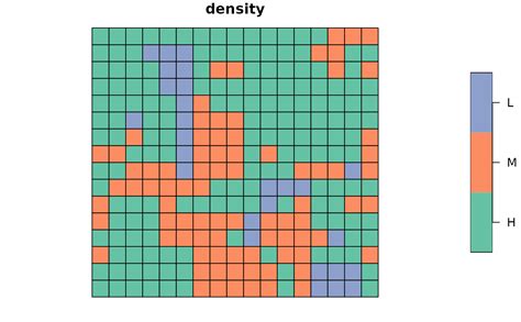Example Species Density — Clearwaterlakedensity • Camtrapmonitoring