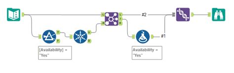 Vlookup Type Question Alteryx Community
