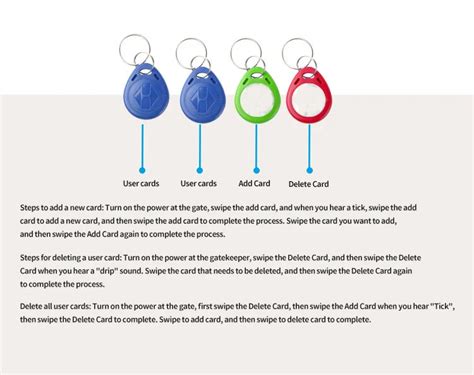 7 Inch Wifi Intercom System Video Door Phone Intercom With Rfid Card Unlock Weatherproof And