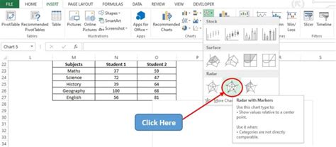 How To Create Radar Plot In Excel QuickExcel