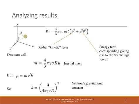 A Quick Introduction To Machs Principle