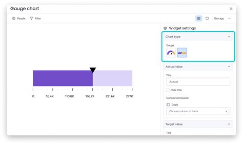 Sales Gauge Widget Support Sales Gauge Widget Support