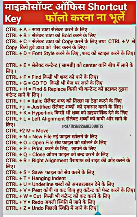 Dont Forget To Follow Microsoft Office Shortcut Key Computer Shortcuts Computer Basics