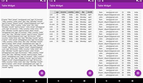 Provides A Json Table Widget For Directly Showing Table From A Json Widget Texts It Cast