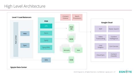 getting runtime type information from a generic class in java by