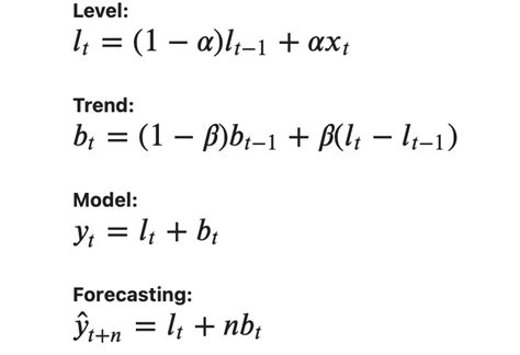 Time Series From Scratch — Exponential Smoothing Theory And Implementation By Dario Radečić