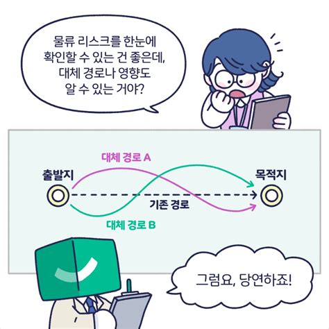 김대리의 디지털 물류 언박싱 제7화 지금 거긴 위험해요 첼로스퀘어