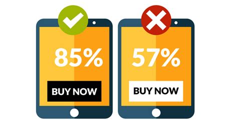 What Is Minimum Viable Product How MVP Is Different From A Regular Mobile App
