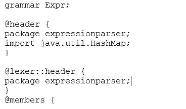 Solved Using ANTLR Implement A Short Java Program That Chegg Com