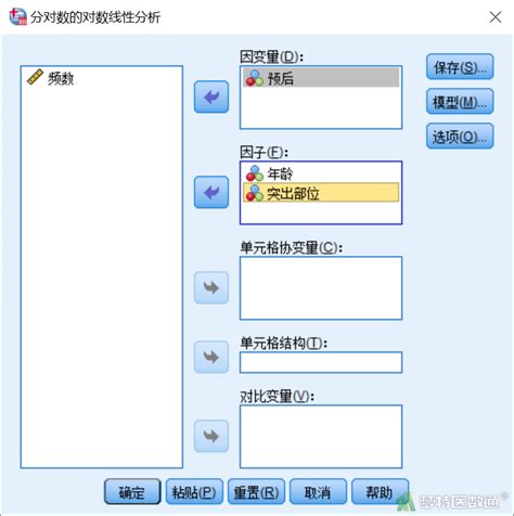 基于汇总数据的logit对数线性模型 Logit Log Linear Model ——spss软件实现 梦特医数通