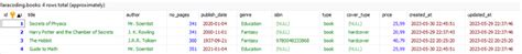 How To Add A Column After A Specific Column In Laravel
