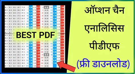 Option Chain Analysis In Hindi Pdf 2025 Free Download
